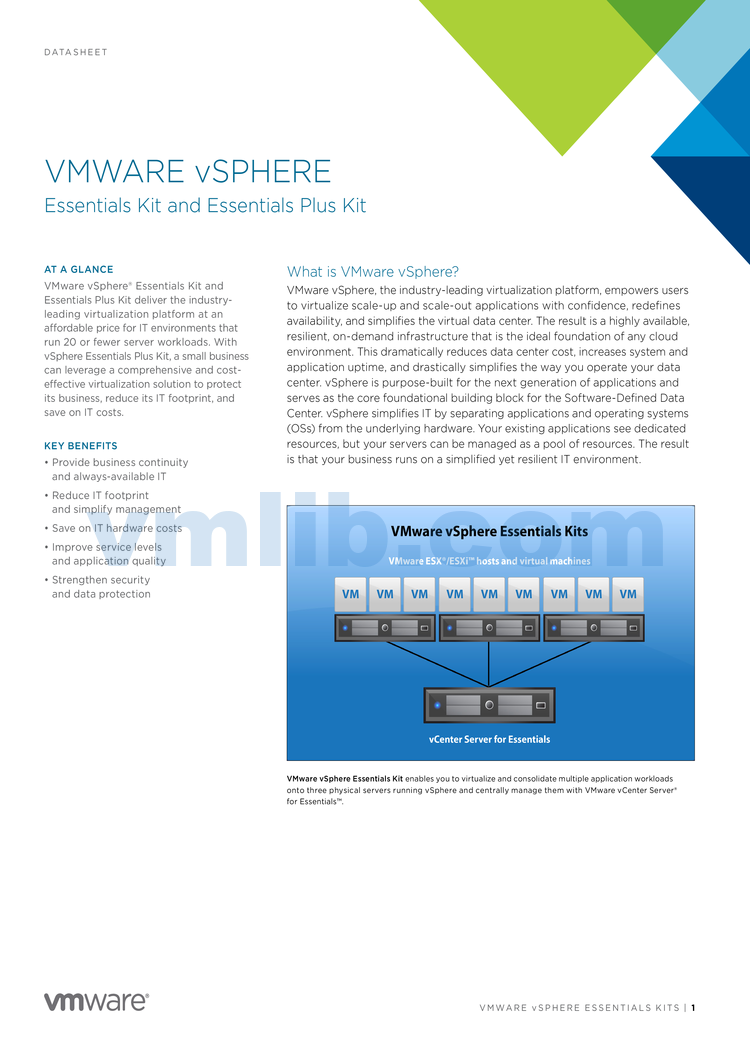 VMware vSphere Essentials套件数据表 - VM技术库