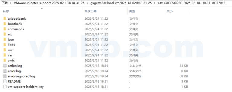 怎么分析ESXi主机日志vm-support？| VMware日志解读分析全攻略 - VM技术库